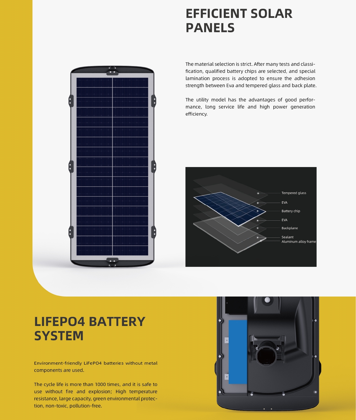 China Bat Wing All In One Solar Street Light factory and manufacturers ...